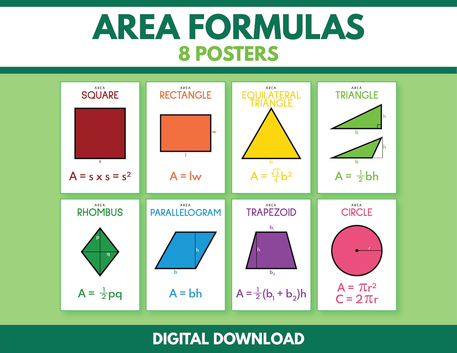 AREA FORMULAS POSTERS, Set of 8 Posters, Geometry, Educational Poster ...