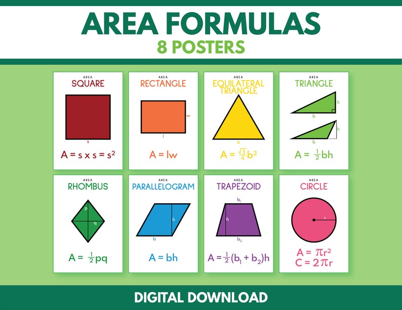 AREA FORMULAS POSTERS, Set of 8 Posters, Geometry, Educational Poster ...