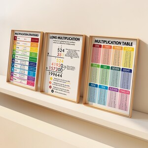 MULTIPLICATION SET: Table, Long Multiplication, Strategies, Educational ...