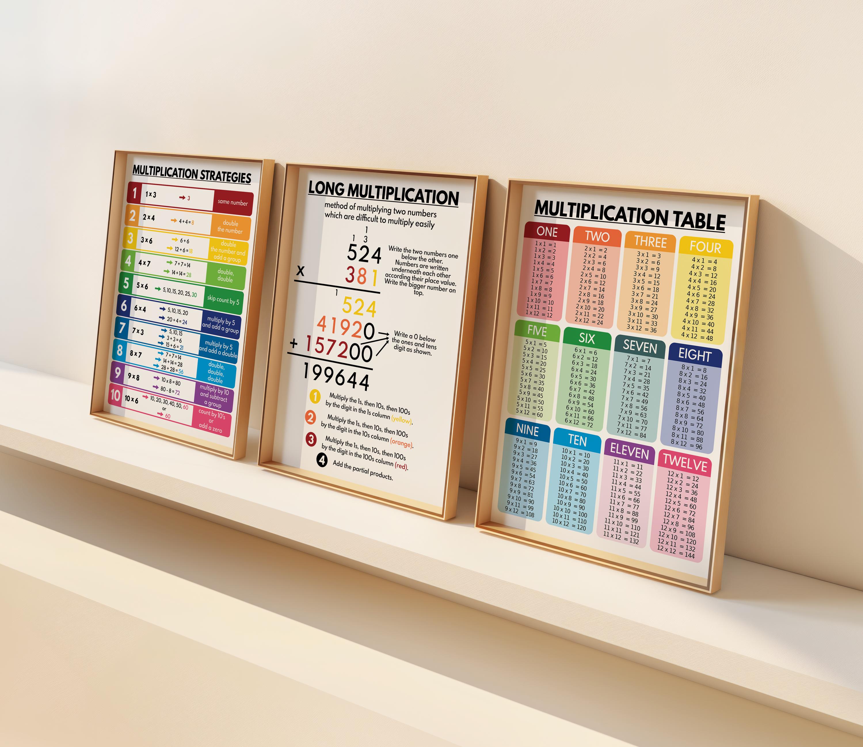 MULTIPLICATION SET: Table, Long Multiplication, Strategies, Educational ...