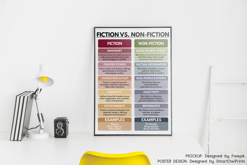 FICTION Vs. NON-FICTION Poster Visual Learning Aid English - Etsy