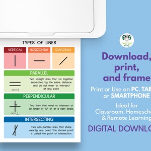 TYPES OF LINES, Geometry, Educational Poster, Math, Rainbow Colors ...