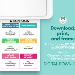NOTICE & NOTE SIGNPOSTS Poster, English Language, Classroom, Reading ...