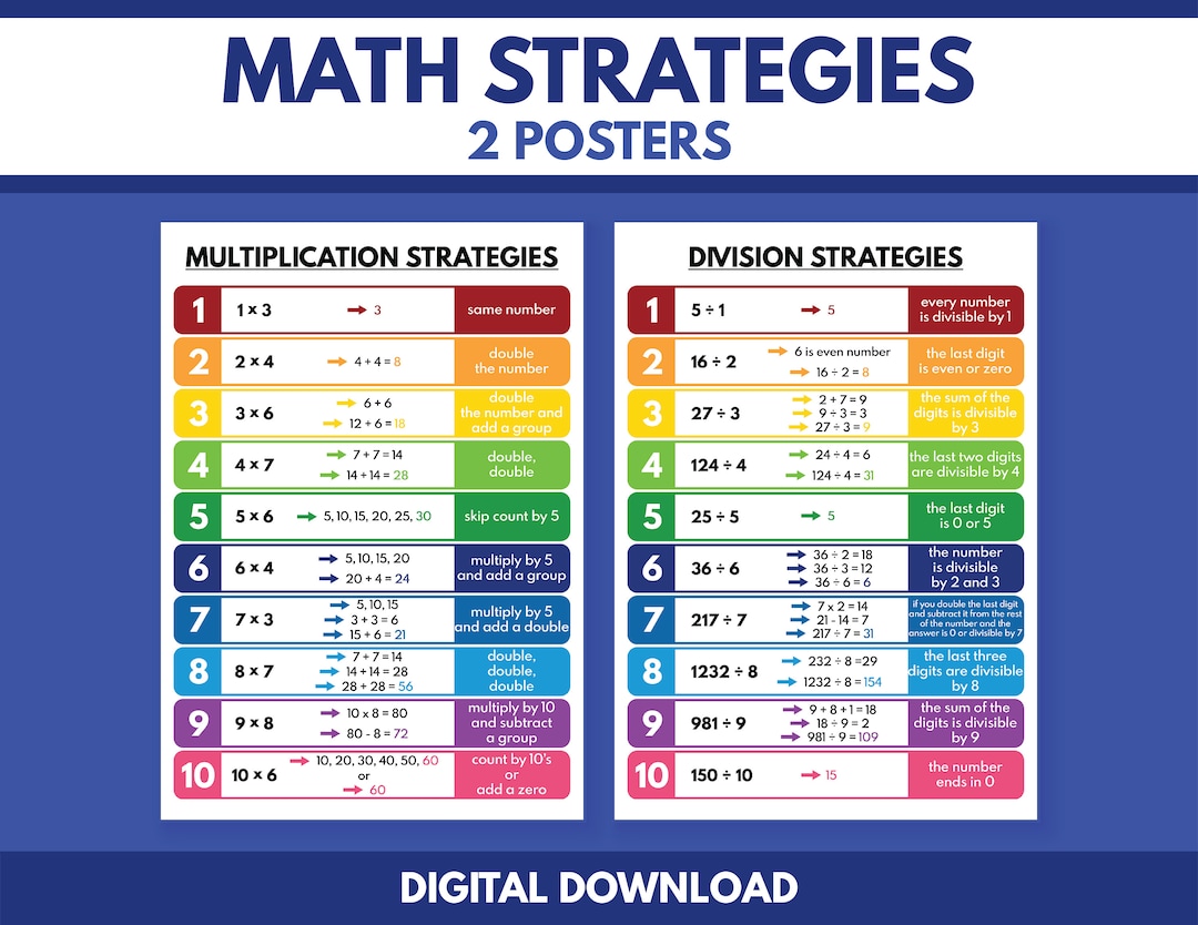 MULTIPLICATION and DIVISION STRATEGIES - Set of 2 Posters, Educational ...