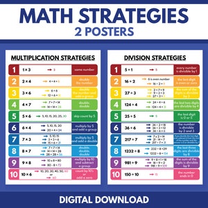 MULTIPLICATION and DIVISION STRATEGIES - Set of 2 Posters, Educational ...