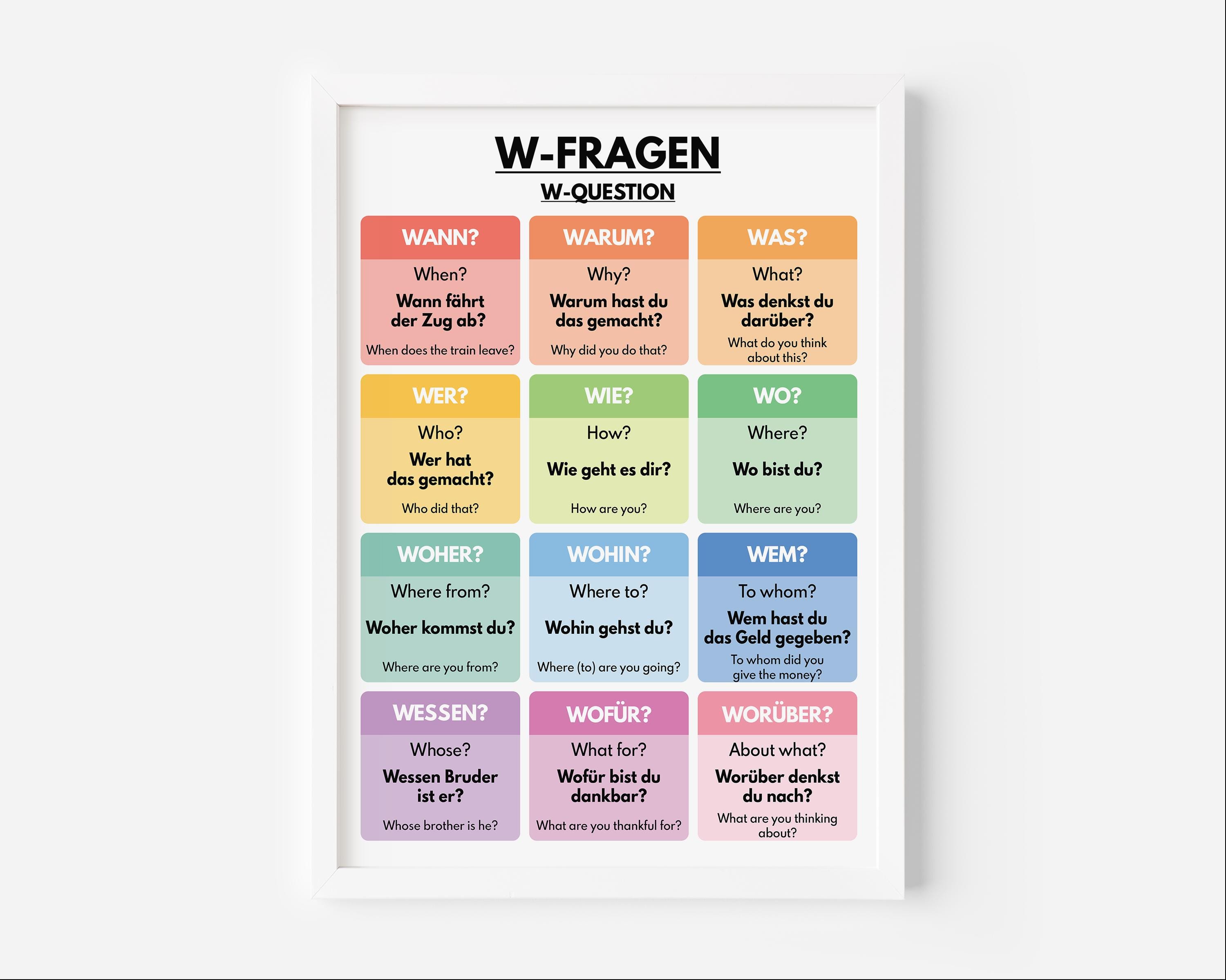 German Language, QUESTION WORDS POSTER, Grammar Chart, Classroom Decor ...