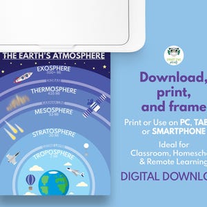 Solar System + Earth's Atmosphere + Earth Structure, Set of 3 Posters ...