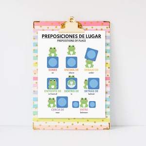 PREPOSITIONS for Kids, Spanish Language, Spanish Grammar, Grammar Chart ...