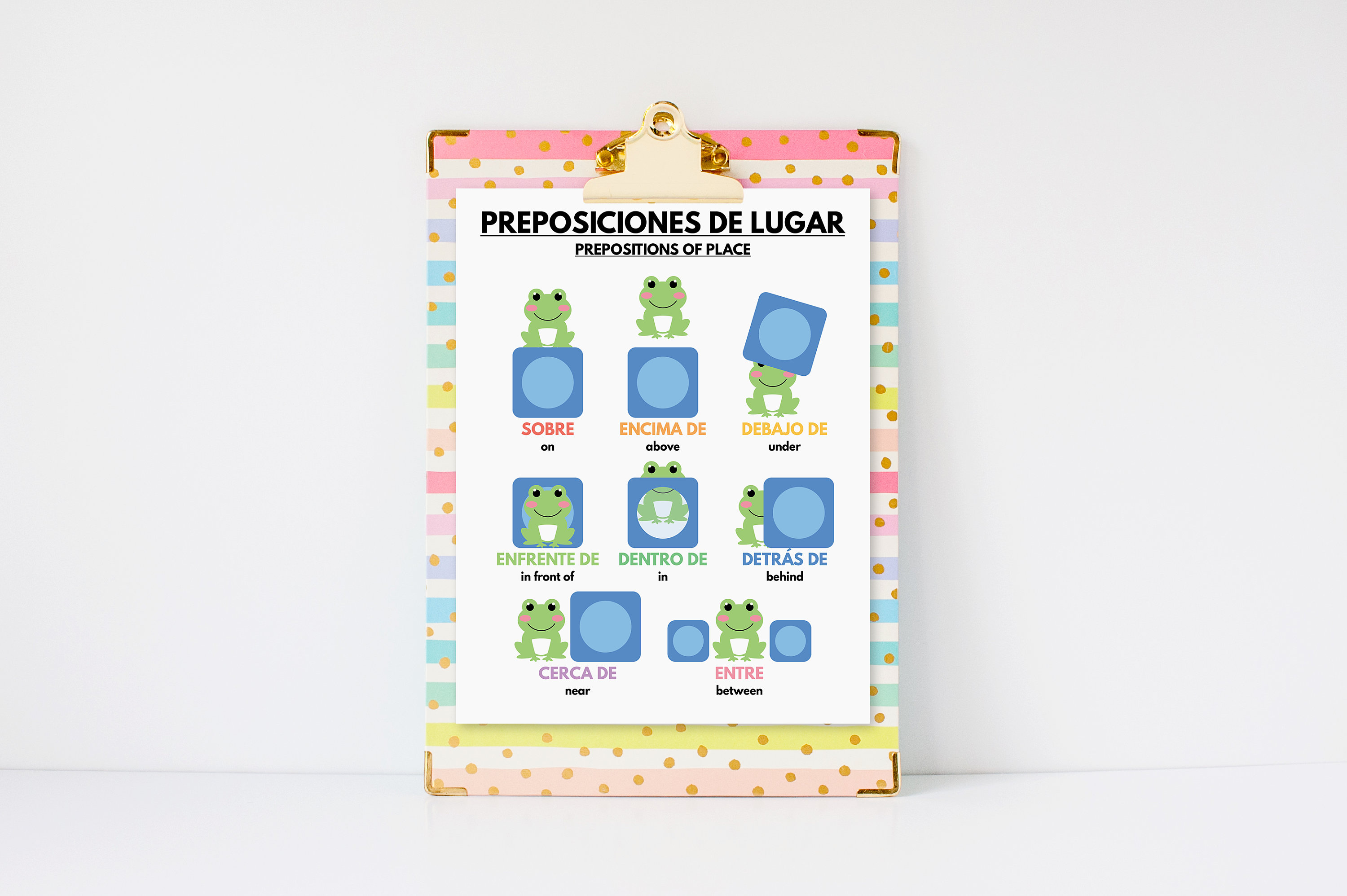 PREPOSITIONS for Kids, Spanish Language, Spanish Grammar, Grammar Chart ...