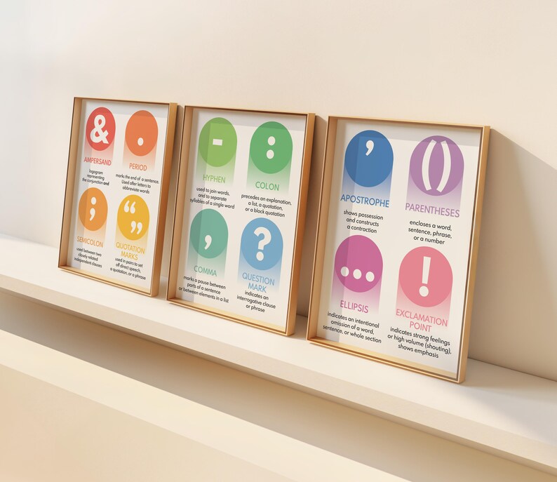 Punctuation Grammar Posters – Set of 3, Classroom Homeschool Decor ...
