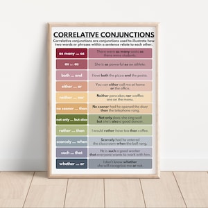 CORRELATIVE CONJUNCTIONS, Examples of Conjunctions, Parts of Speech ...