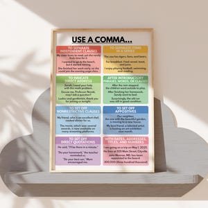 COMMA USAGE Grammar Chart - 8 Essential Rules, Visual Aid, Homeschool ...