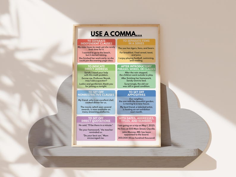 COMMA USAGE Grammar Chart - 8 Essential Rules, Visual Aid, Homeschool ...