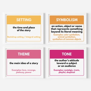 LITERARY ELEMENTS - Set of 9 Posters, English Language, English ...