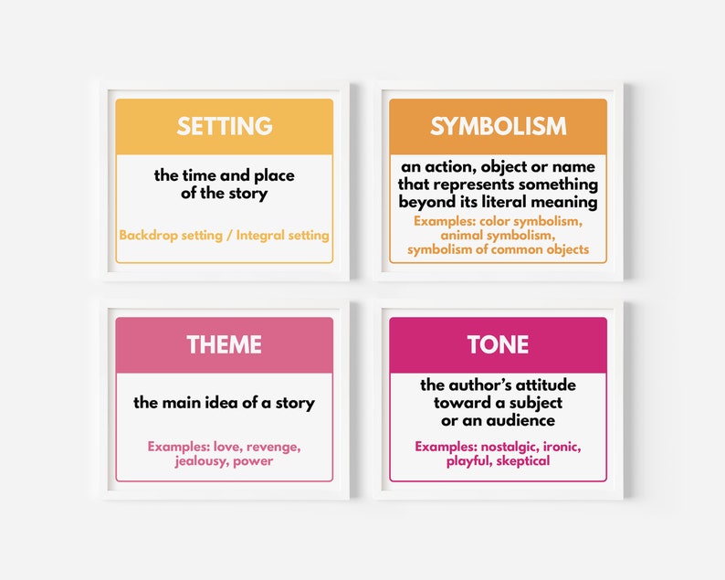 LITERARY ELEMENTS - Set of 9 Posters, English Language, English ...