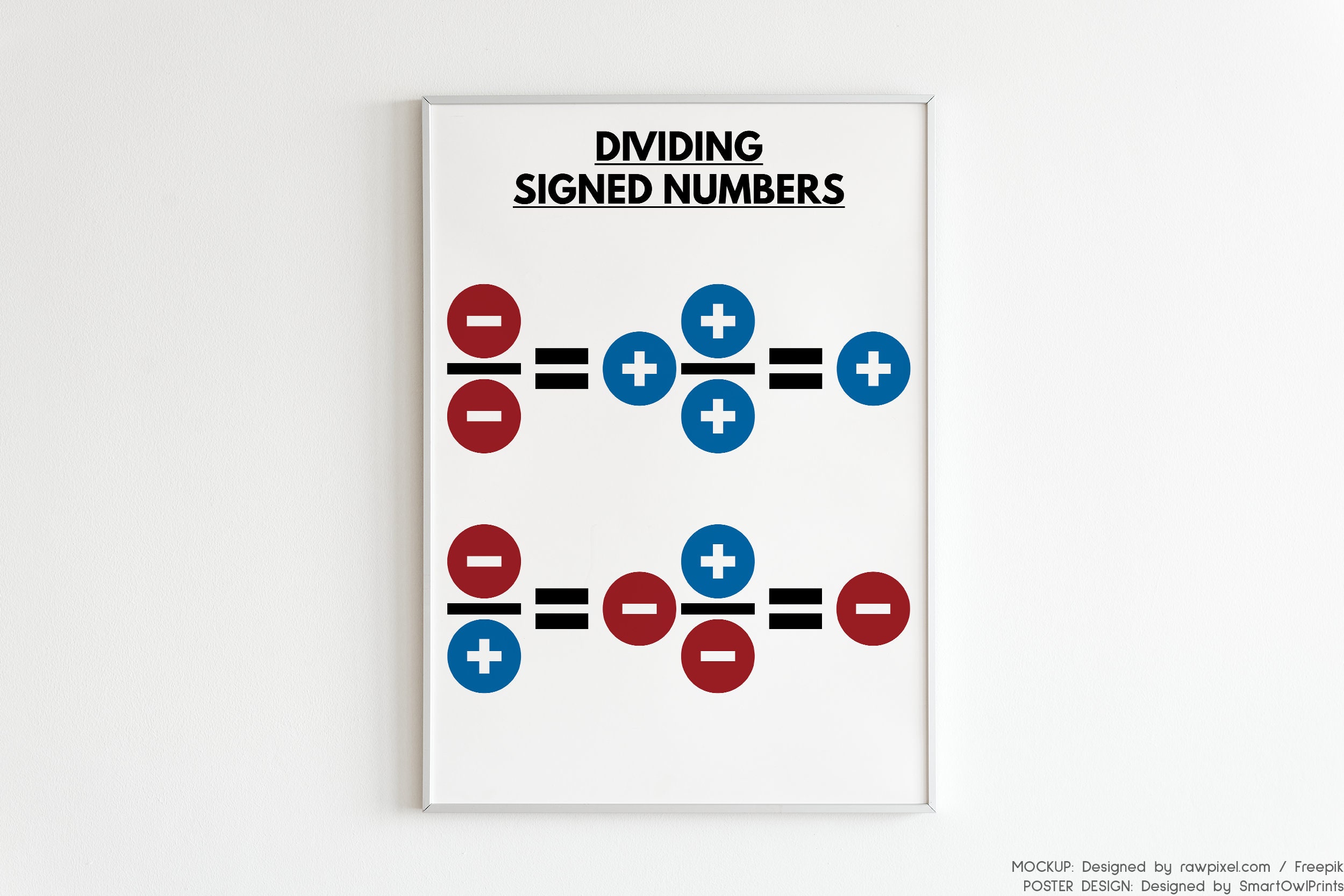 MULTIPLYING & DIVIDING Signed Numbers - Set of 2 Posters, Math ...