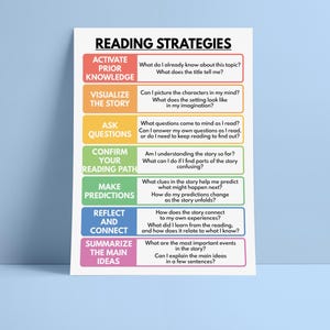 READING STRATEGIES POSTER, Toolkit for Young Learners, Reading Skills ...