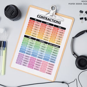 CONTRACTIONS CHART, English Language, Grammar Chart, Homeschool ...