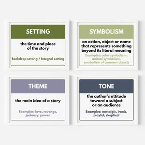 LITERARY ELEMENTS - Set of 9 Posters, English Language, English ...