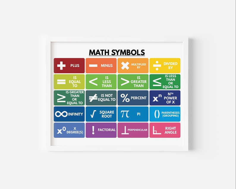 MATH SYMBOLS POSTER, Mathematical Symbols, Educational Poster ...