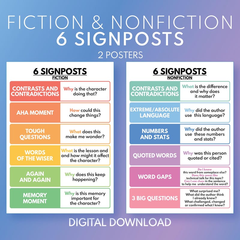 Notice on Wall - Etsy