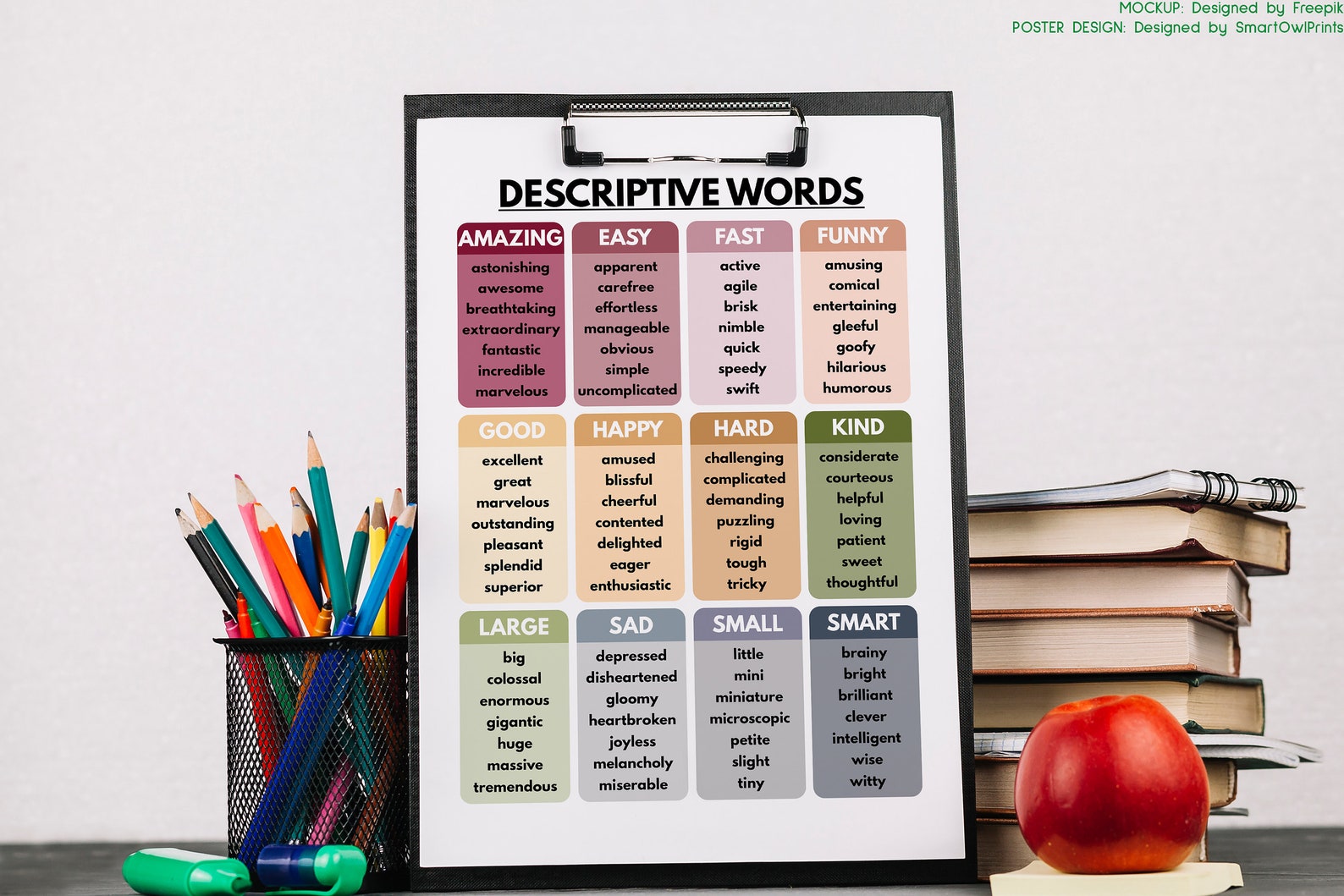 DESCRIPTIVE WORDS POSTER, Grammar Chart for Homeschool, English ...