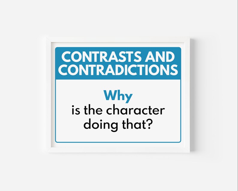 6 SIGNPOSTS POSTER, Notice & Note Signposts, English Language Classroom ...