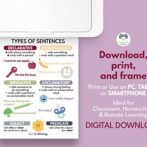 TYPES OF SENTENCES, Grammar Anchor Chart for Homeschool, English ...