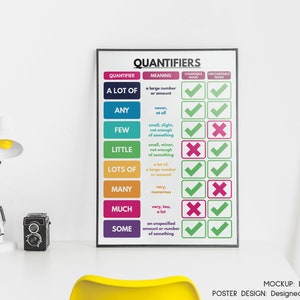 QUANTIFIERS POSTER, English Language Grammar Chart, Homeschool and ...