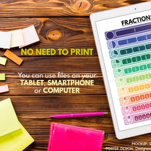 FRACTIONS + DECIMALS + PERCENTAGES, Educational Posters for Kids, Math ...