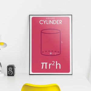 VOLUME FORMULAS Set of 8 Posters, 3D Geometry, 3D Shapes, Educational ...