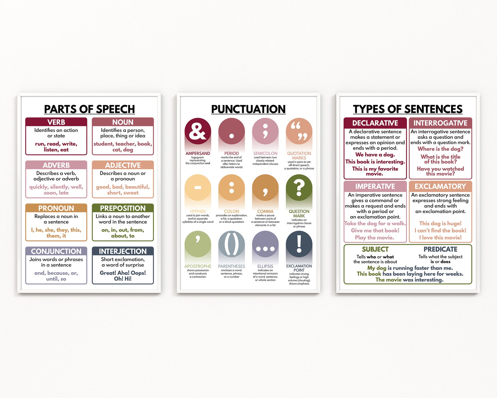 ENGLISH GRAMMAR POSTERS Set of 3 Posters English Grammar - Etsy