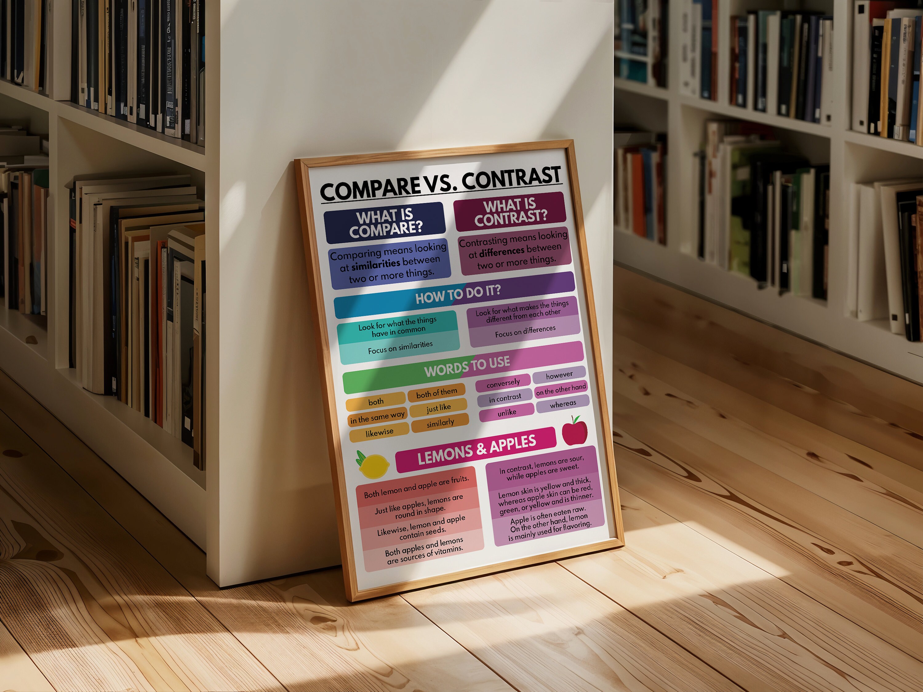 COMPARE and CONTRAST POSTER, Guide for Teachers, Homeschool, Analyzing ...
