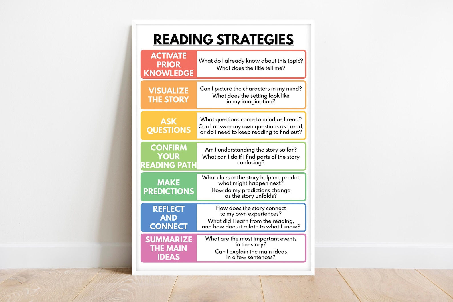 READING STRATEGIES POSTER, Toolkit for Young Learners, Reading Skills ...