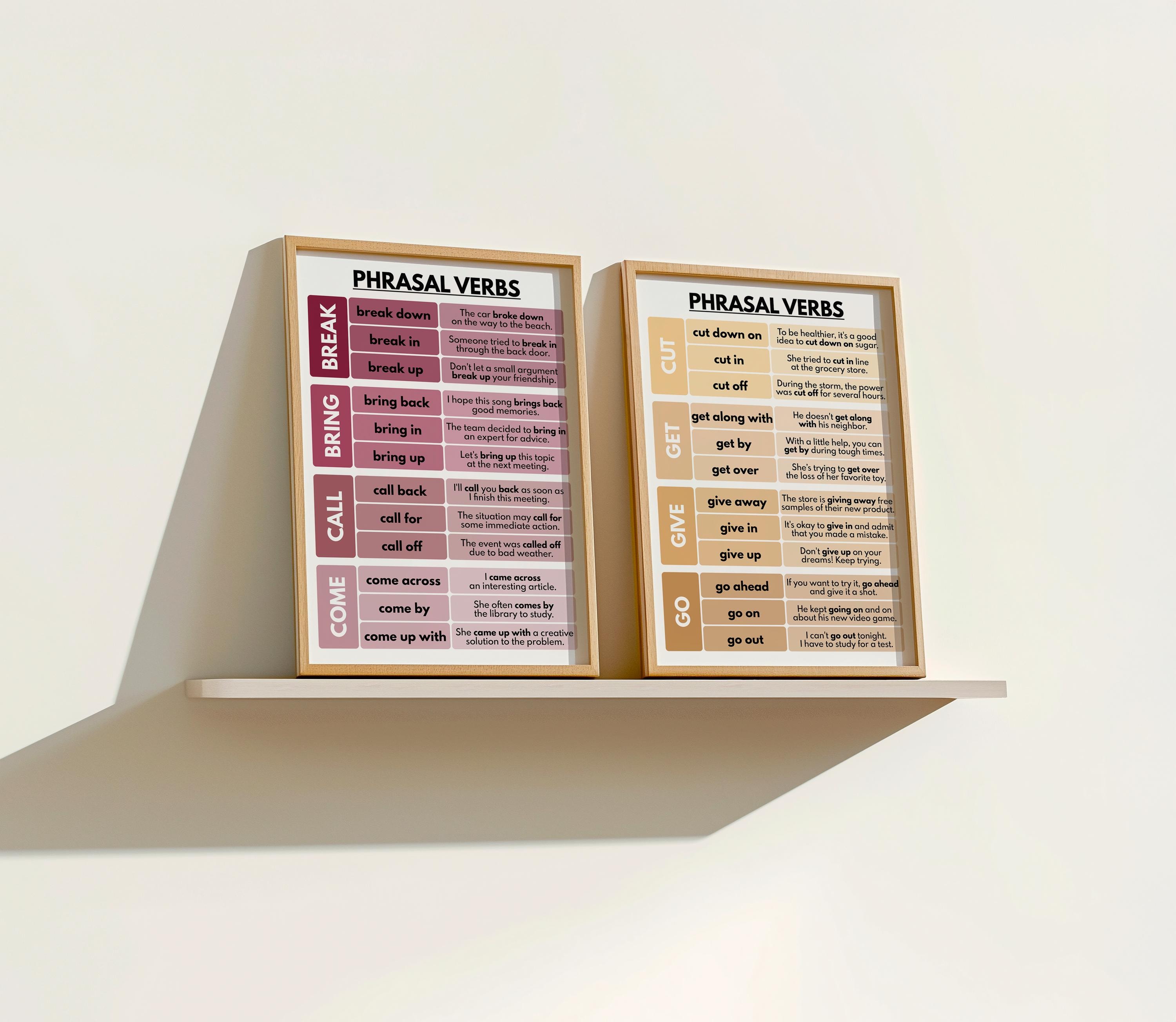 PHRASAL VERBS - Set of 4 Posters, Learn English Vocabulary, Grammar ...