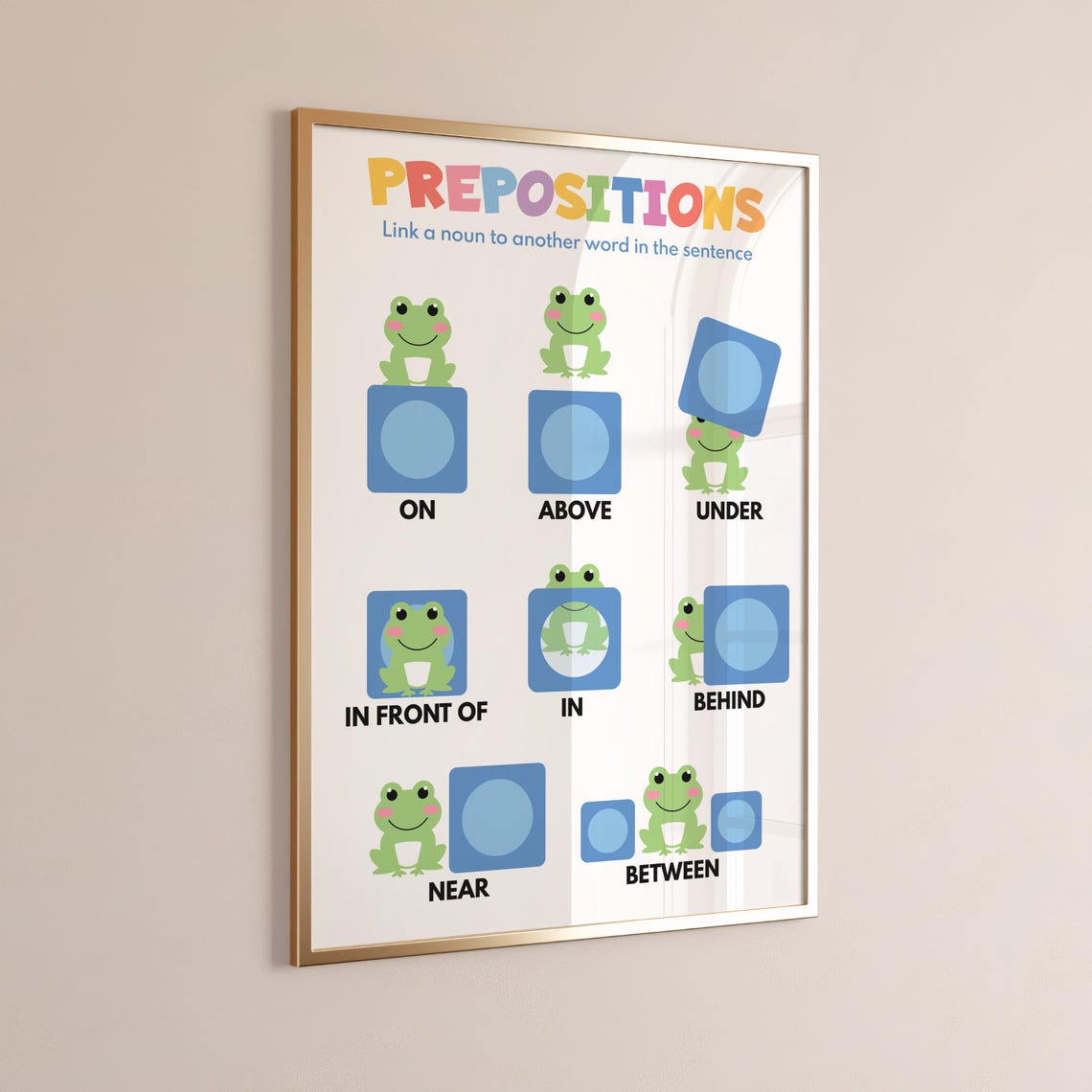 PREPOSITIONS for Kids, English Language Grammar, Parts of Speech ...