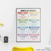 ENGLISH GRAMMAR POSTERS 3 Posters Set English Grammar - Etsy