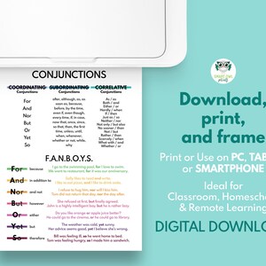 CONJUNCTIONS, Types of Conjunctions, FANBOYS, Parts of Speech, English ...