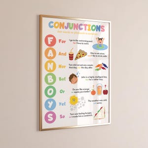 CONJUNCTIONS FOR KIDS, Parts of Speech, Learn English, Teaching ...