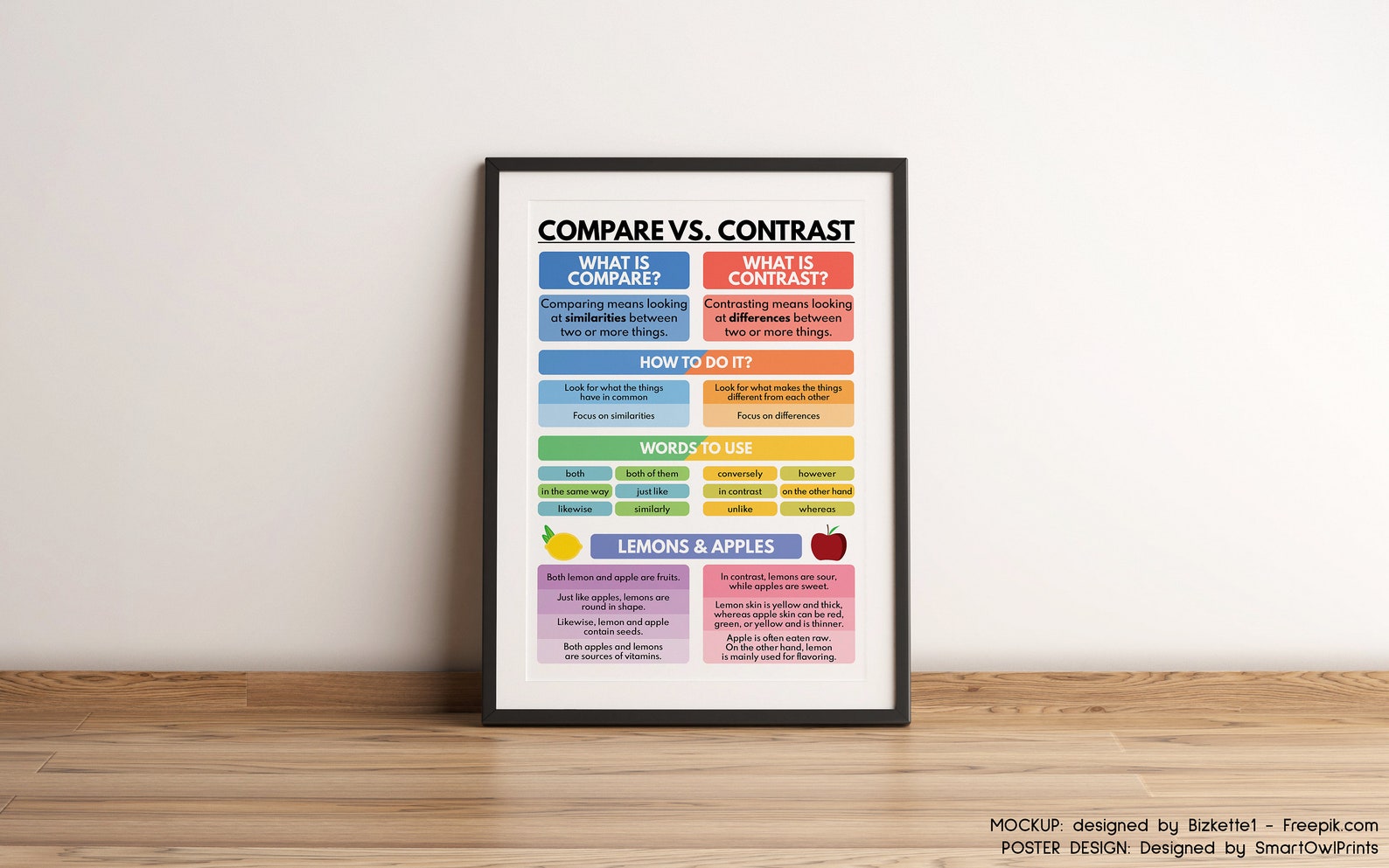 COMPARE and CONTRAST POSTER, Guide for Teachers, Homeschool, Analyzing ...