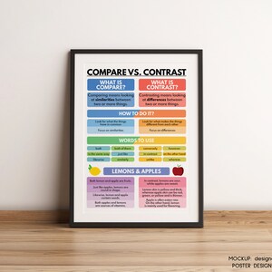 COMPARE and CONTRAST POSTER, Guide for Teachers, Homeschool, Analyzing ...