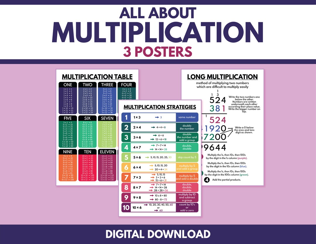 MULTIPLICATION SET of 3 POSTERS: Table, Long Multiplication, Strategies ...