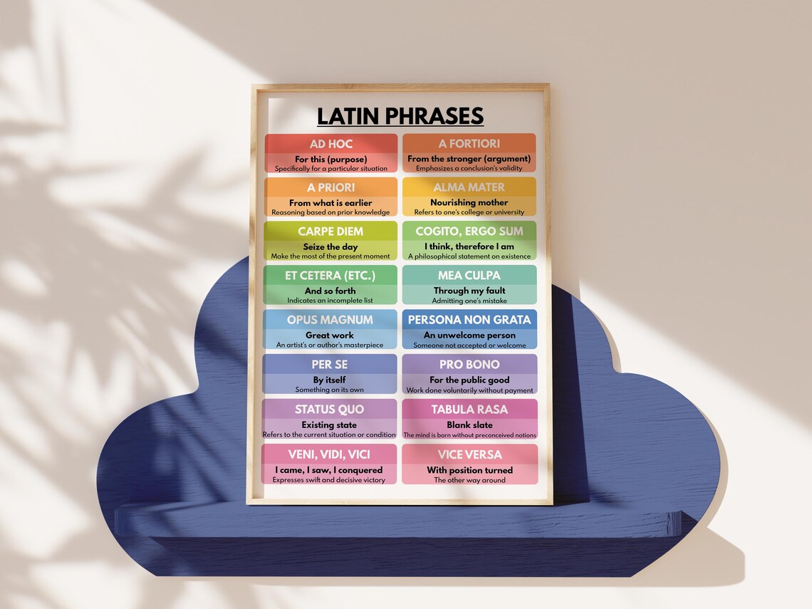 LATIN PHRASES POSTER, Vocabulary, Pastel Color Scheme, Chart for ...