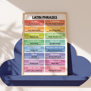 LATIN PHRASES POSTER, Vocabulary, Pastel Color Scheme, Chart for ...