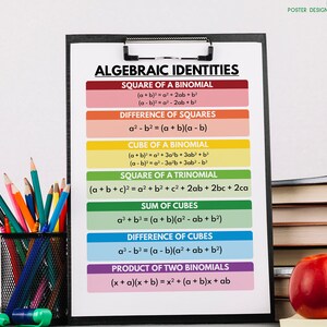 ALGEBRAIC IDENTITIES, Educational Posters, Math, Math Poster for Kids ...