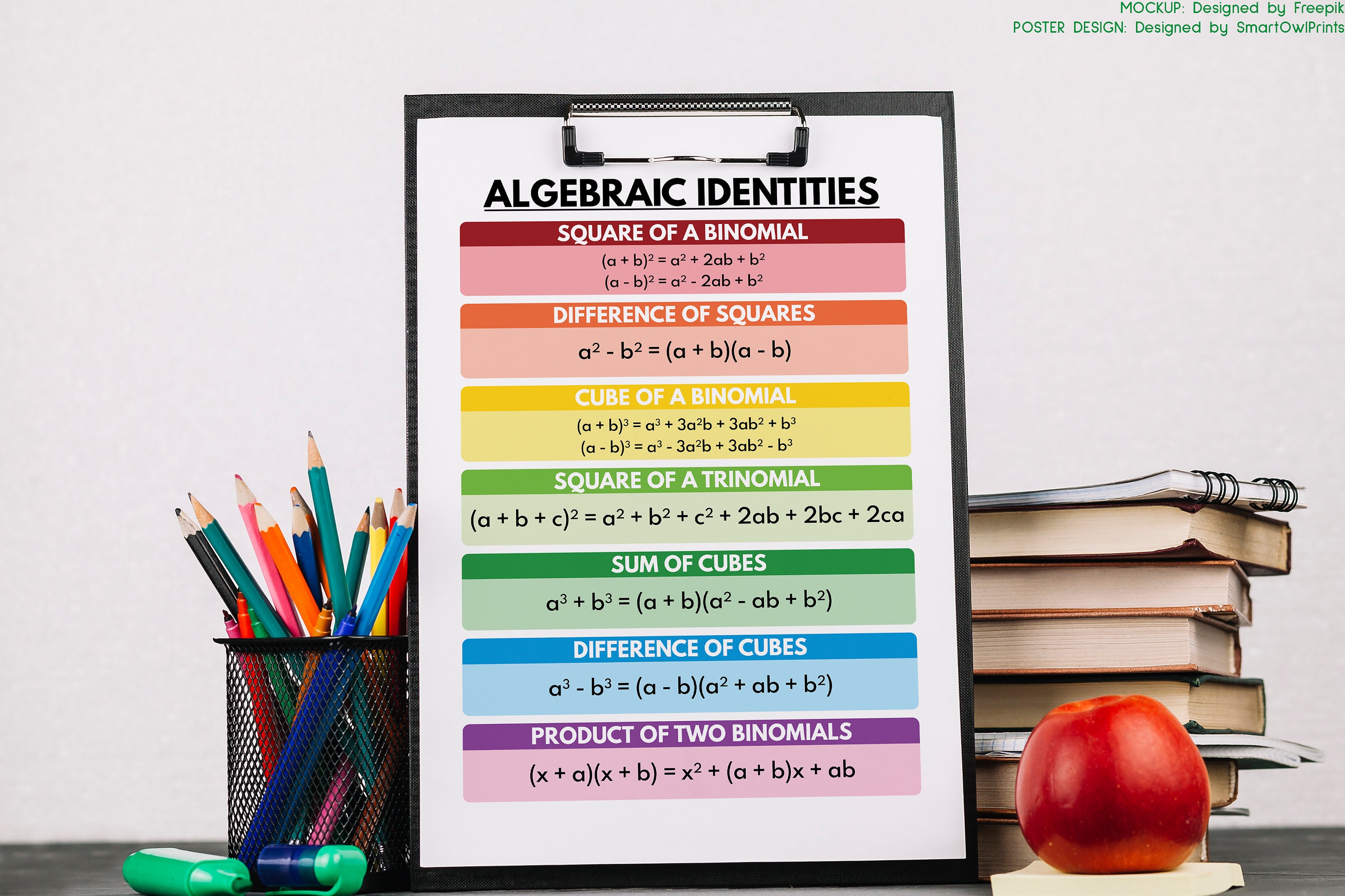 ALGEBRAIC IDENTITIES, Educational Posters, Math, Math Poster for Kids ...