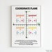 COORDINATE PLANE POSTER, Educational Poster, Math, Rainbow Colors ...