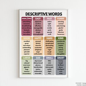 DESCRIPTIVE WORDS POSTER Grammar Chart for Homeschool - Etsy
