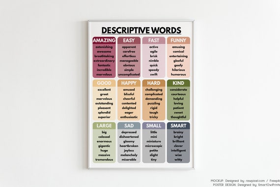 DESCRIPTIVE WORDS POSTER Grammar Chart for Homeschool - Etsy