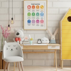 PUNCTUATION POSTER, Grammar Chart for Homeschool, Classroom Poster ...